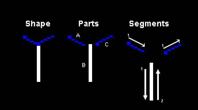 Downland Unearthed: Backgrounds – Puffweet dot com